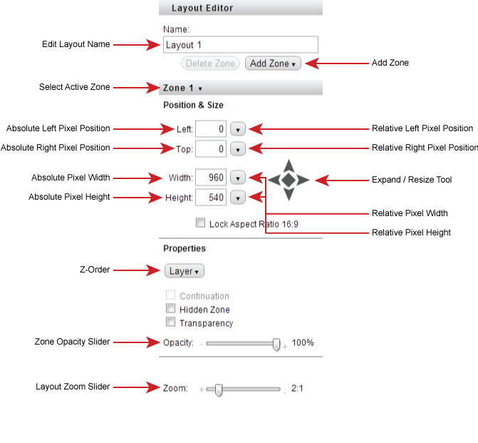 Designing Layouts in a Presentation – Real Digital Media